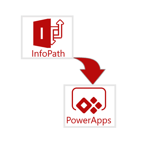 Action Migrator: convert InfoPath to Power Apps automatically